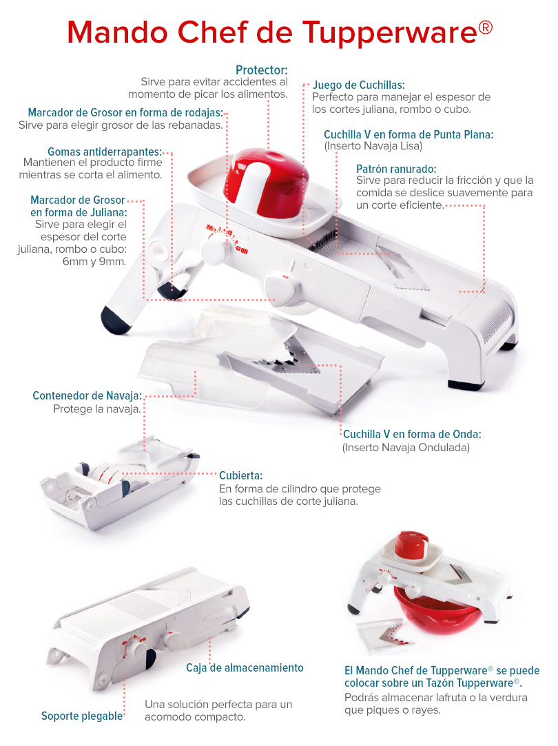¡Nunca había sido tan fácil como con el Mando Chef Tupperware®!